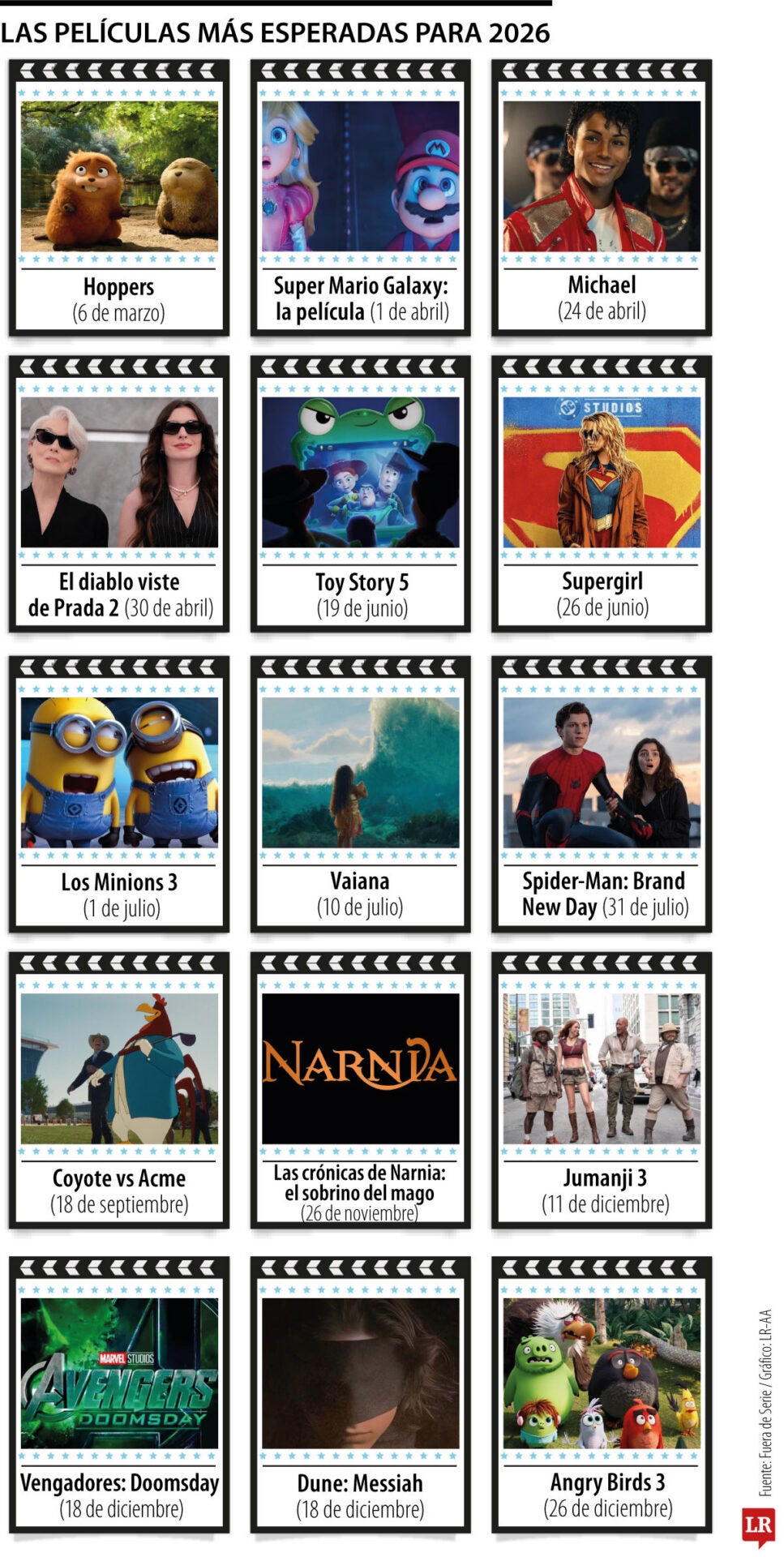 Los diferentes estrenos de las películas más esperadas para este año