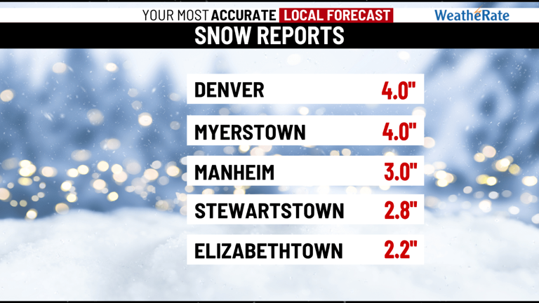 More light snow on tap for early Sunday, same locations as this morning