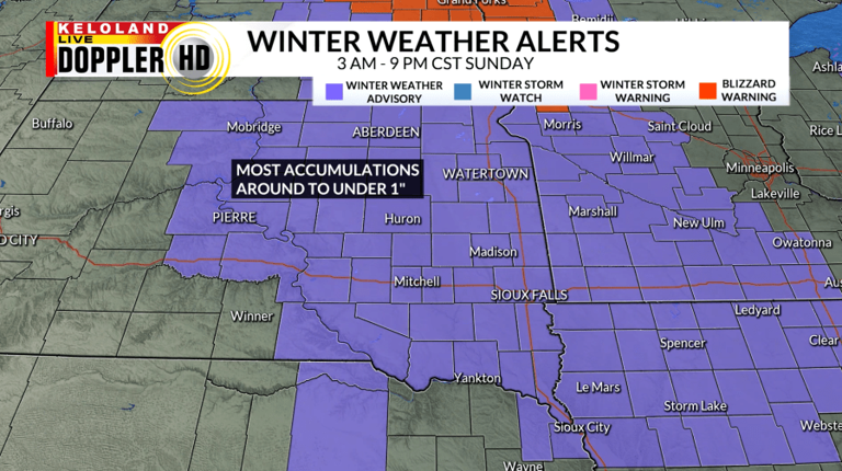 Storm Center PM update: Snow and strong winds return tonight