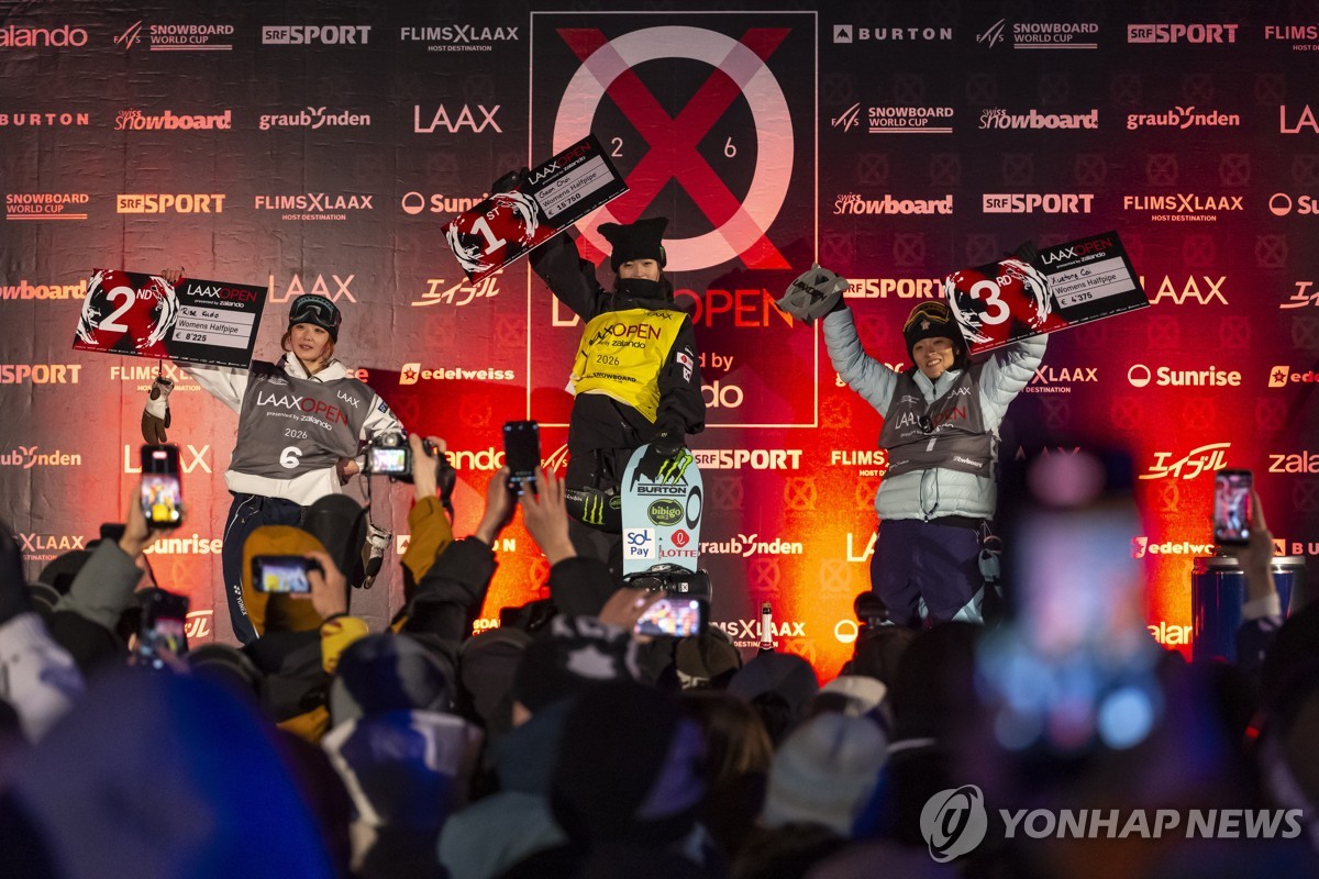 Snowboarder Choi Gaon earns 3rd World Cup title of season in Switzerland