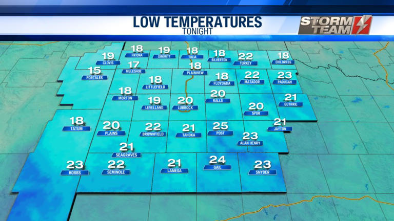 Much warmer temperatures Sunday ahead of cold front Monday