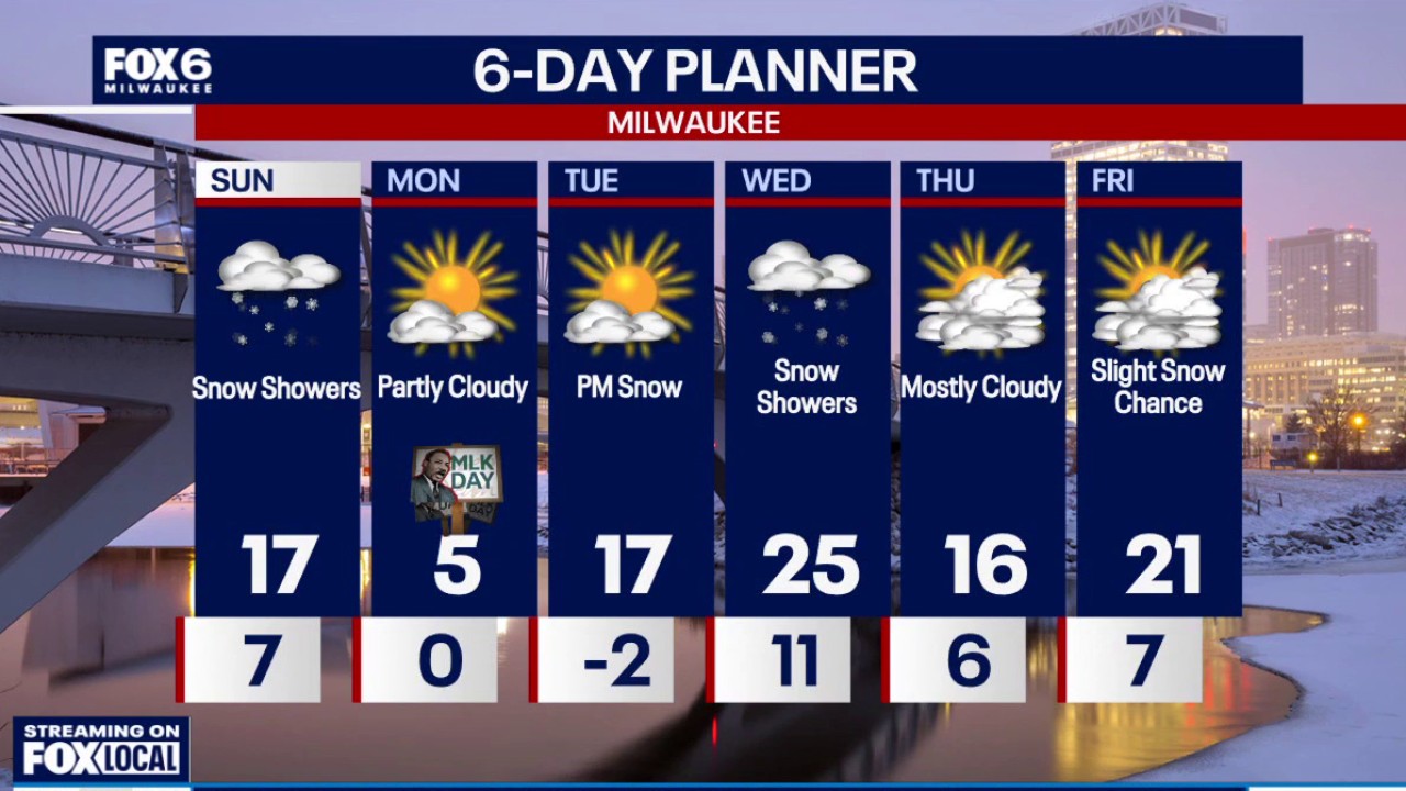 Weather webcast with Holly Baker