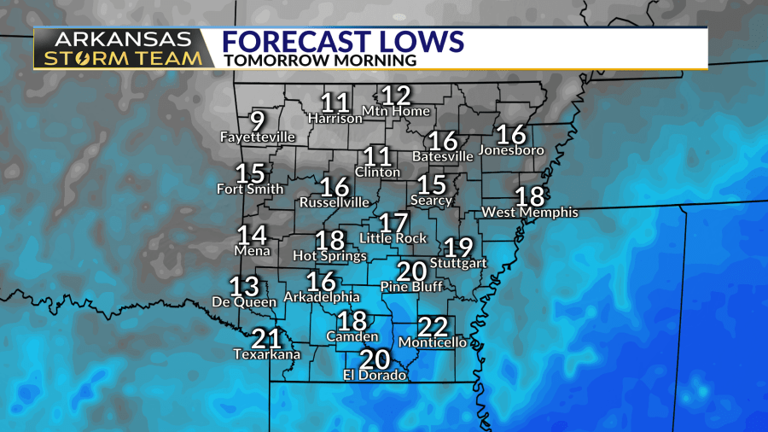 Arkansas Storm Team forecast: Winter is back, but wildfire danger remains
