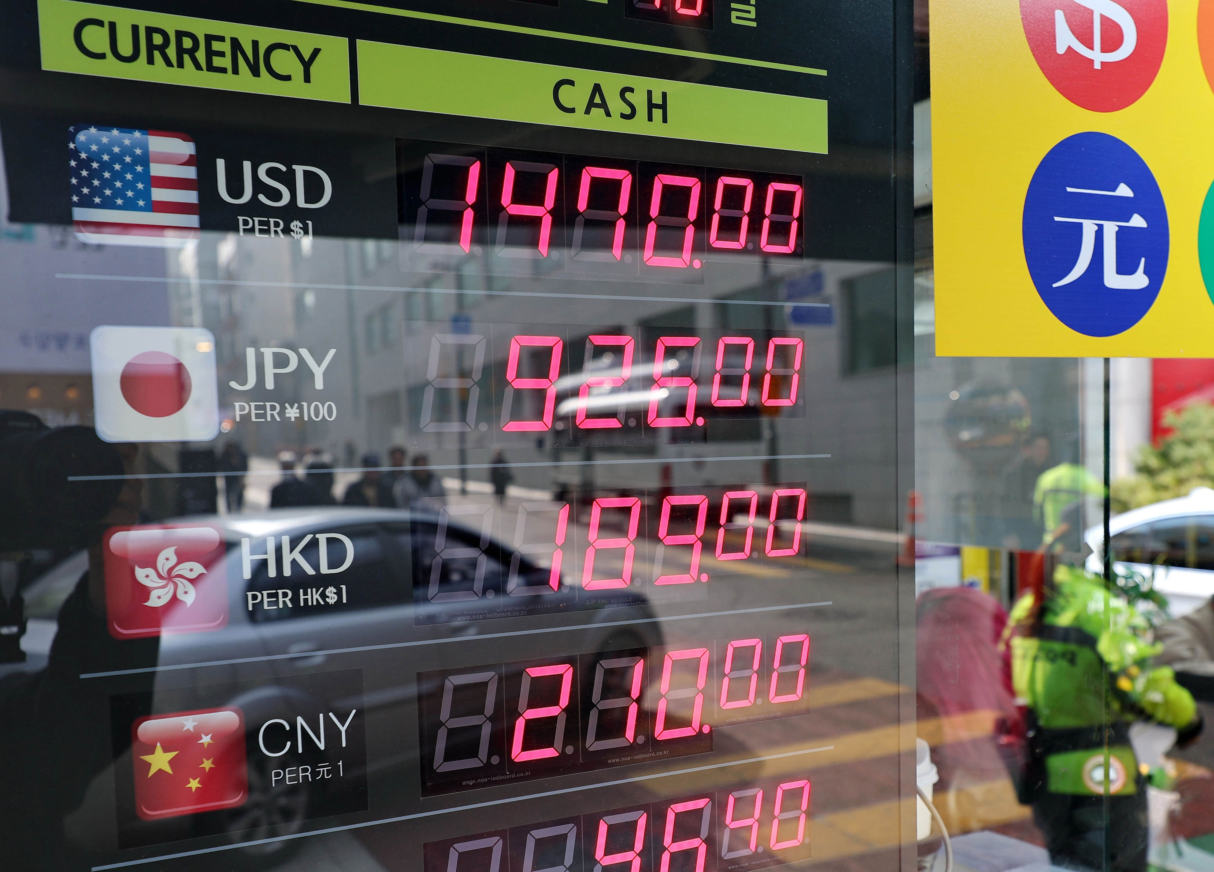 Financial sector mobilizes to defend won against high exchange rate