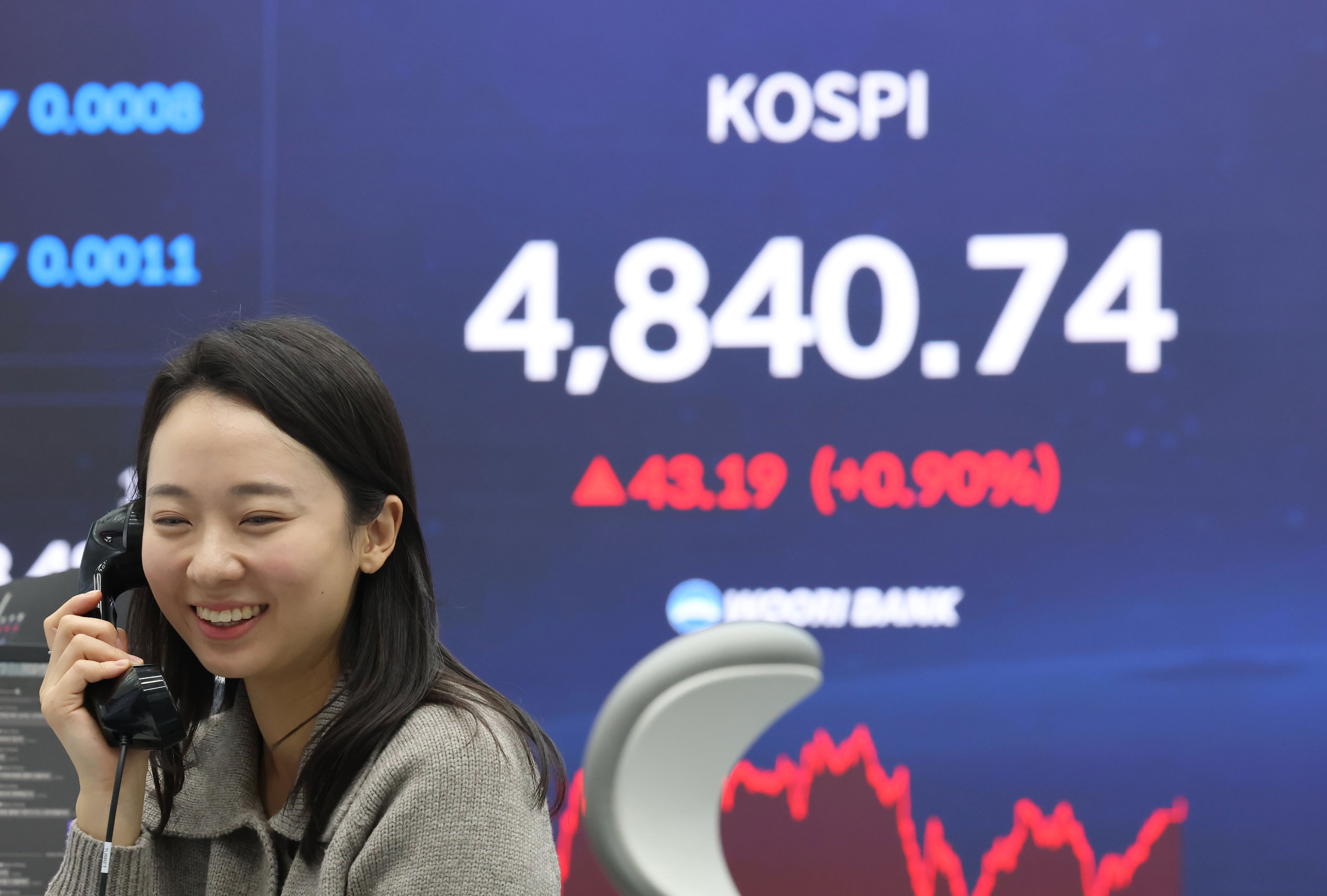 Individual investors’ inverse ETF losses snowball