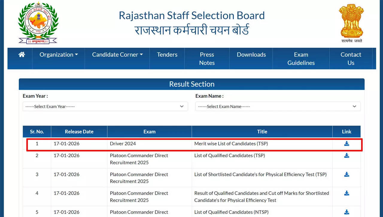 Rajasthan driver result 2025-26 announced, download RSSB merit list and ...