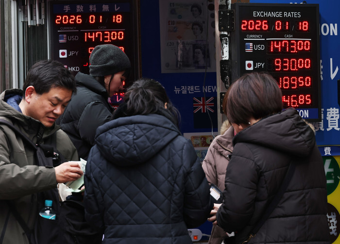 Wobbly currency market