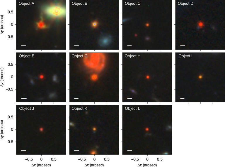 Webb telescope may have solved mystery of 'little red dots' in space
