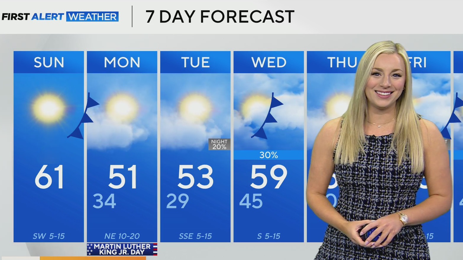 Temperatures to warm slightly after coldest air of season arrives in ...