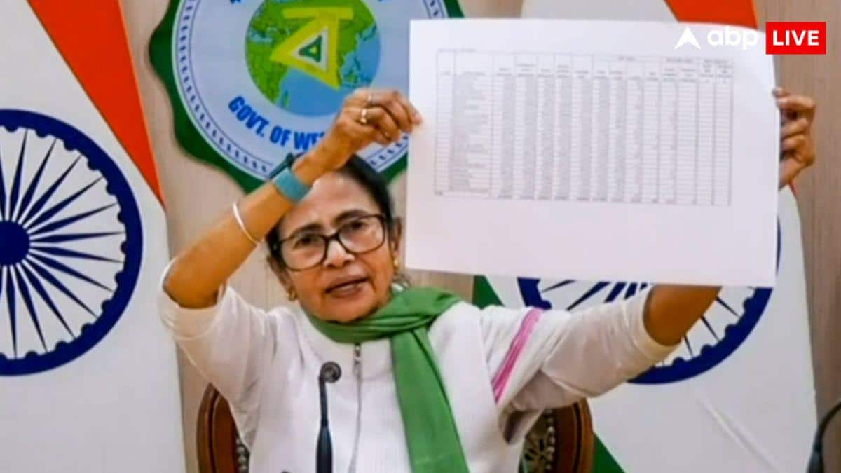 Submitted only 10th admit card at SIR hearing? EC explains what happens ...