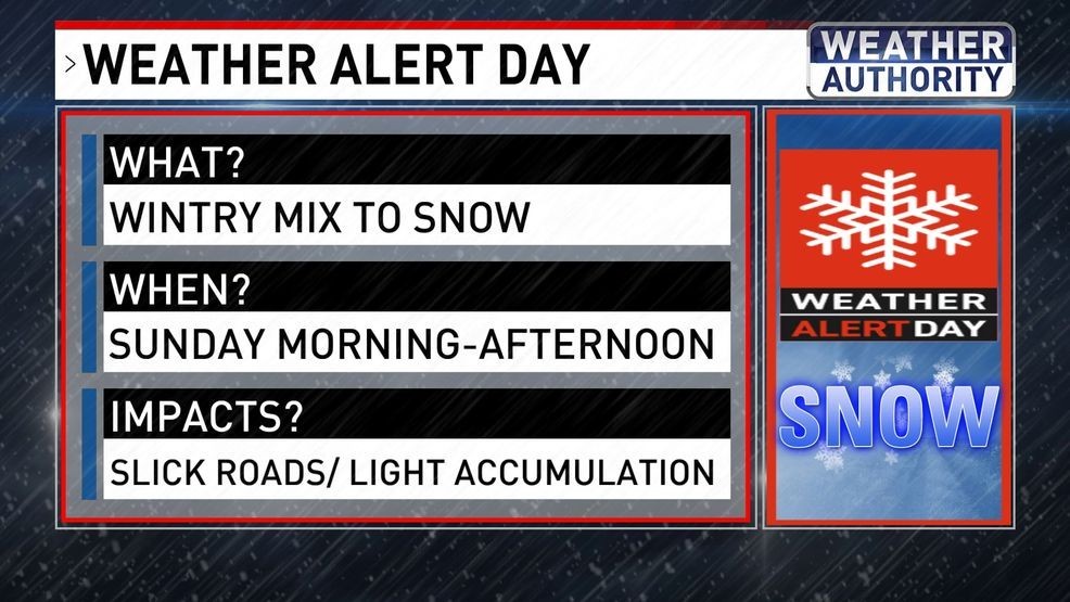 Weather alert day: Snowy conditions & icy roads in Maryland Sunday