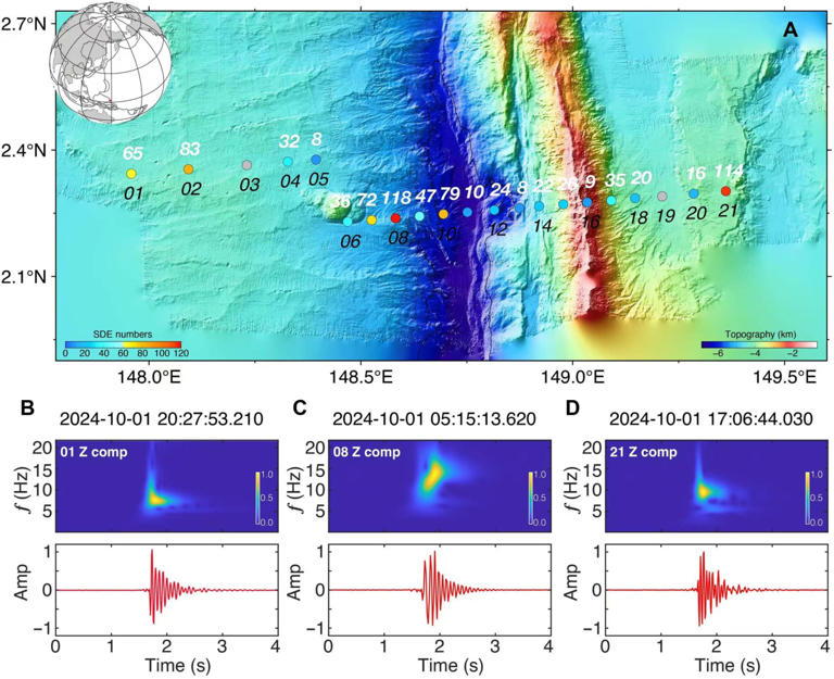 Researchers discover massive hydrogen system beneath the Pacific Ocean