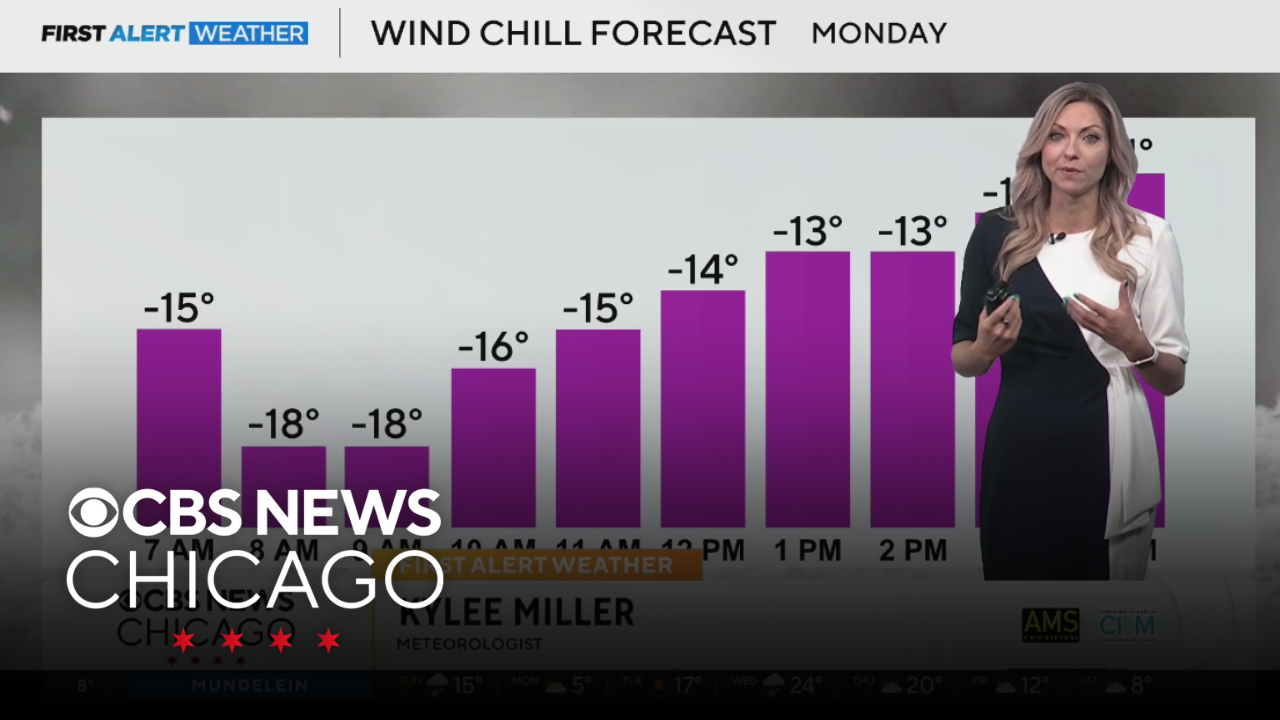 Bitter cold Sunday, Monday in Chicago