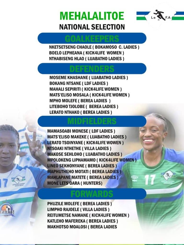 Mehalalitoe back at work on Monday ahead of COSAFA tourney