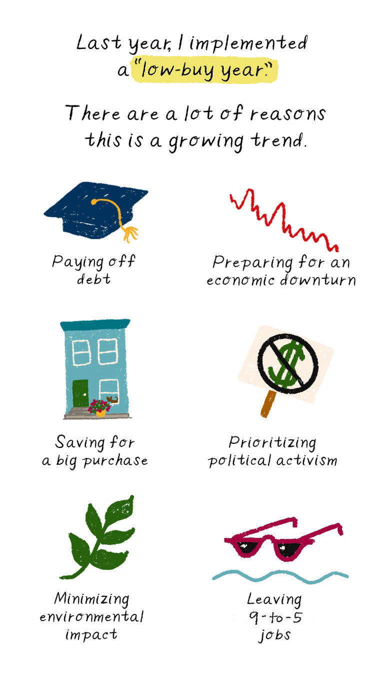 5 tips that helped me buy less and reach my financial goal