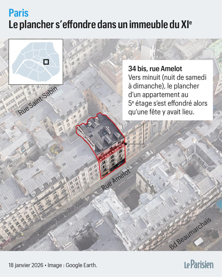 Paris : un blessé grave, origine de l’accident, ce que l’on sait de l ...