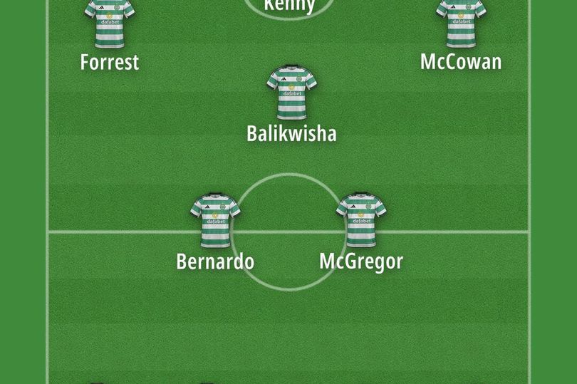 Eight changes as Celtic aim to avoid Scottish Cup shock and wrongly ...