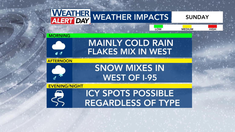Weather alert day: Small window of snow mixing with rain; icy roads ...