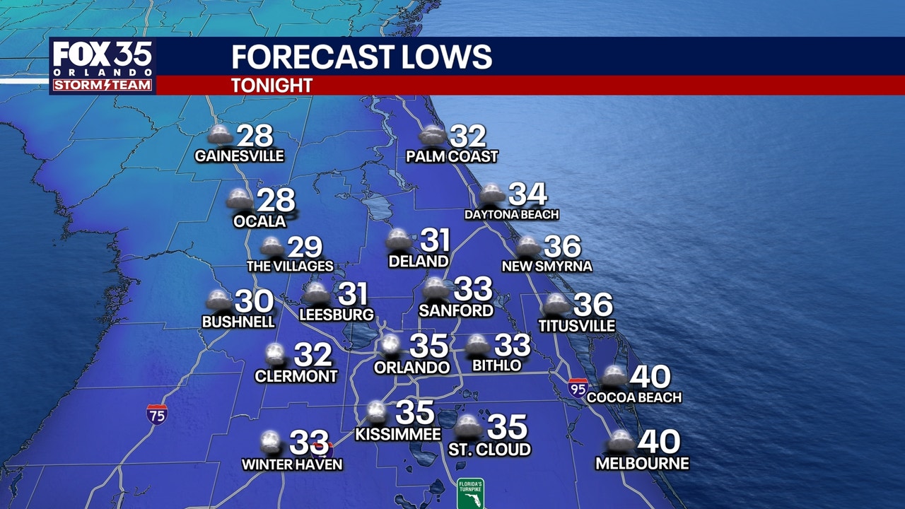 Orlando weather: Cold front brings rain Sunday, freeze threat early Monday