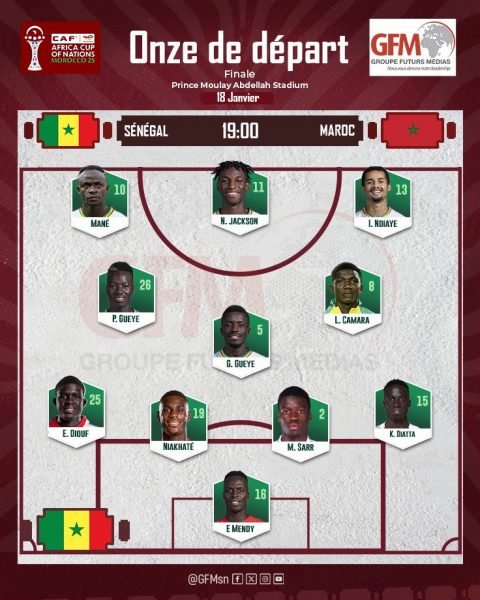 Senegal vs Morocco – Official lineups: 1 PSG player in the starting eleven