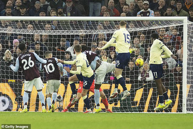 Aston Villa 0-1 Everton: The problems Emery's side must solve if they ...