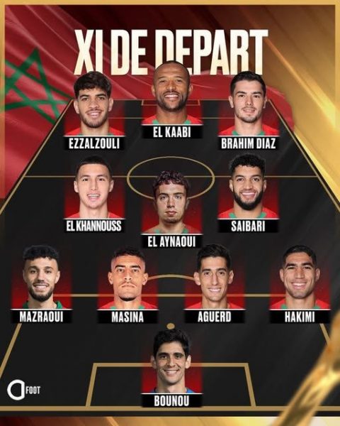 Senegal vs Morocco – Official lineups: 1 PSG player in the starting eleven