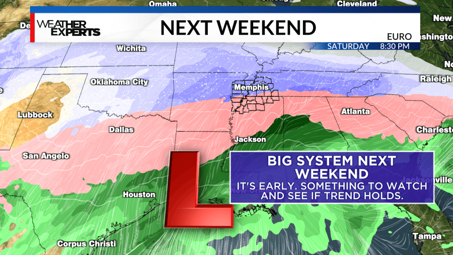 Mid-South winter storm potential next weekend