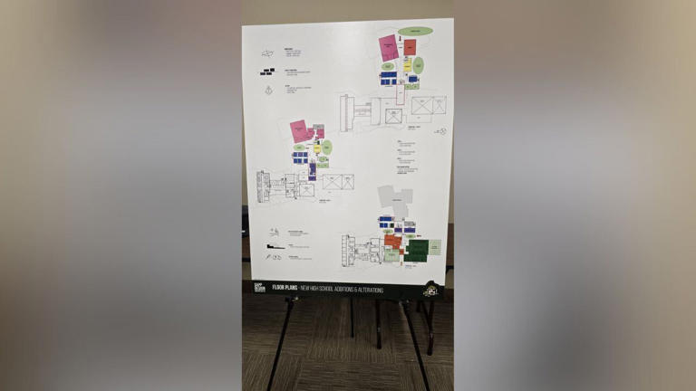 Perry Co. Dist. 32 unveils plans for rebuilding Perryville High School ...