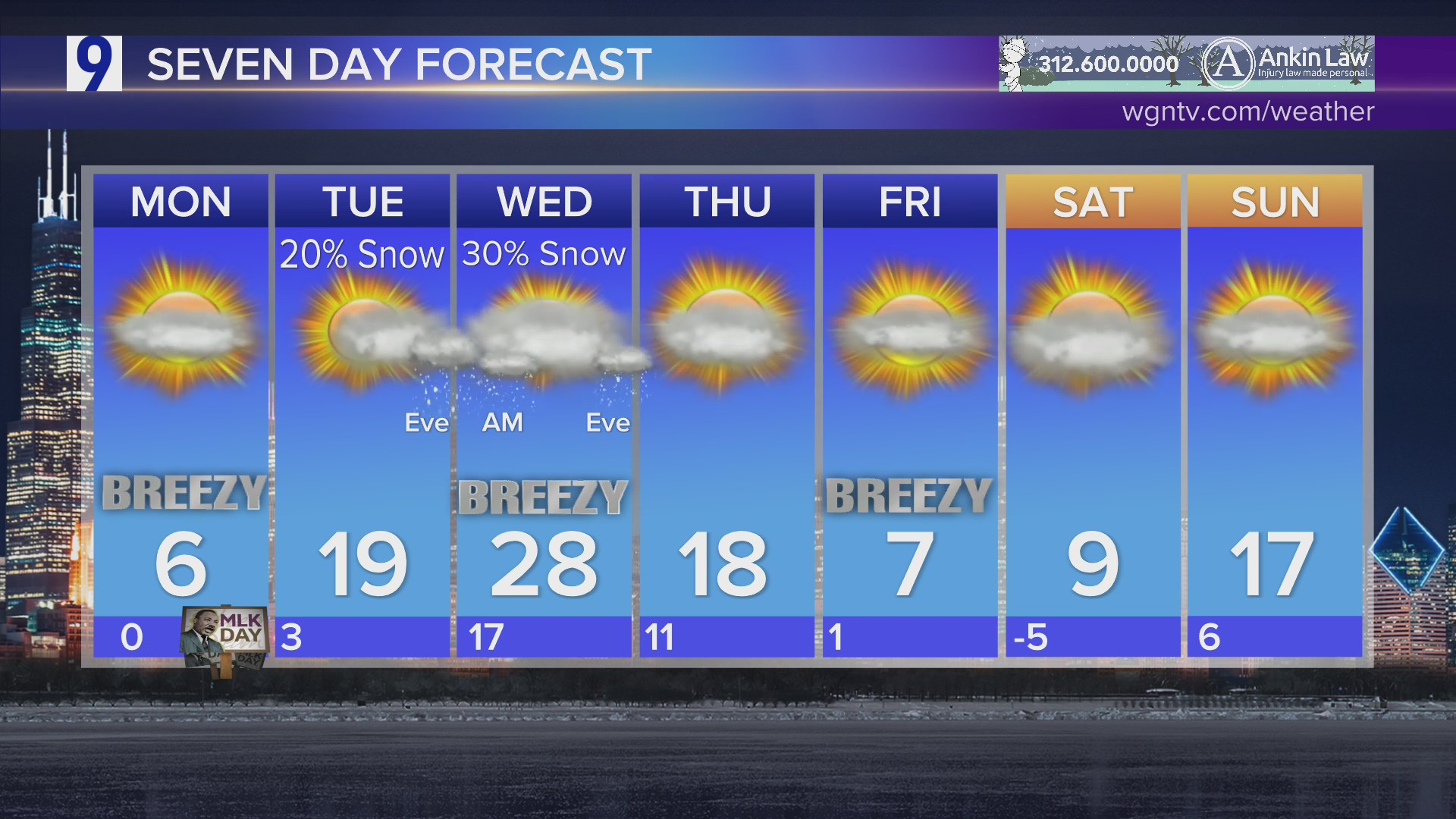 Sunday forecast: Bitter cold for Bears playoff game, as mid-January ...
