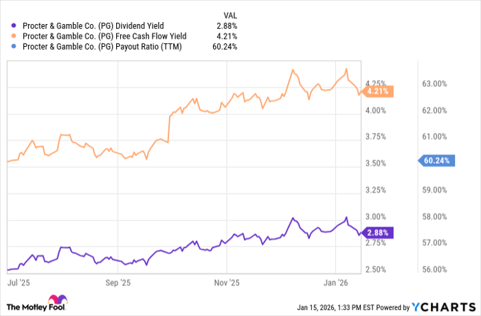 My top dividend stock to buy in January
