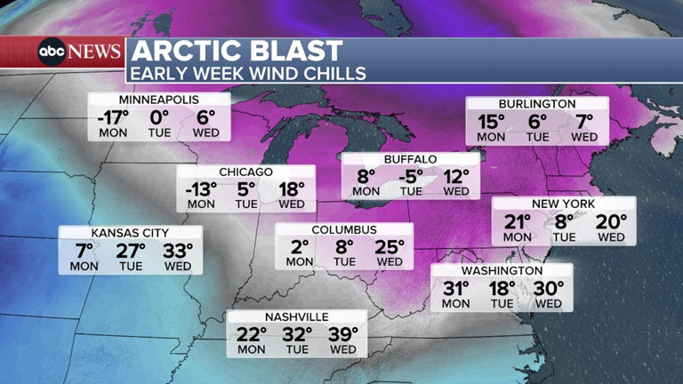 Arctic blast expected to bring bone-chilling conditions from Midwest to ...