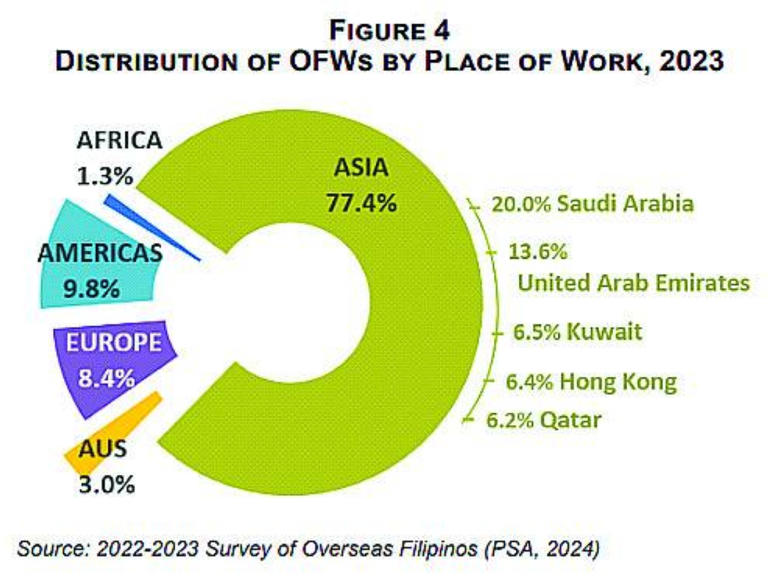 How to put flood-control plundered funds to good use