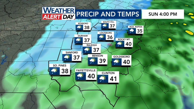 Will it snow? Some models showing brief snow, rain mix Sunday afternoon