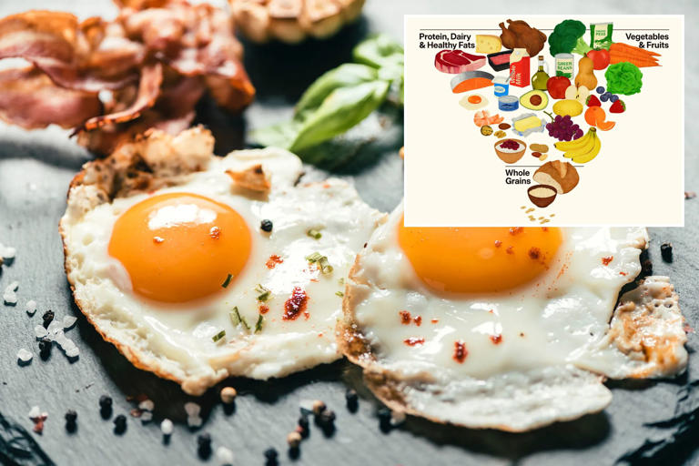 After Gen Z’s diet was wrecked by experts, Mayor Mamdani should embrace ...