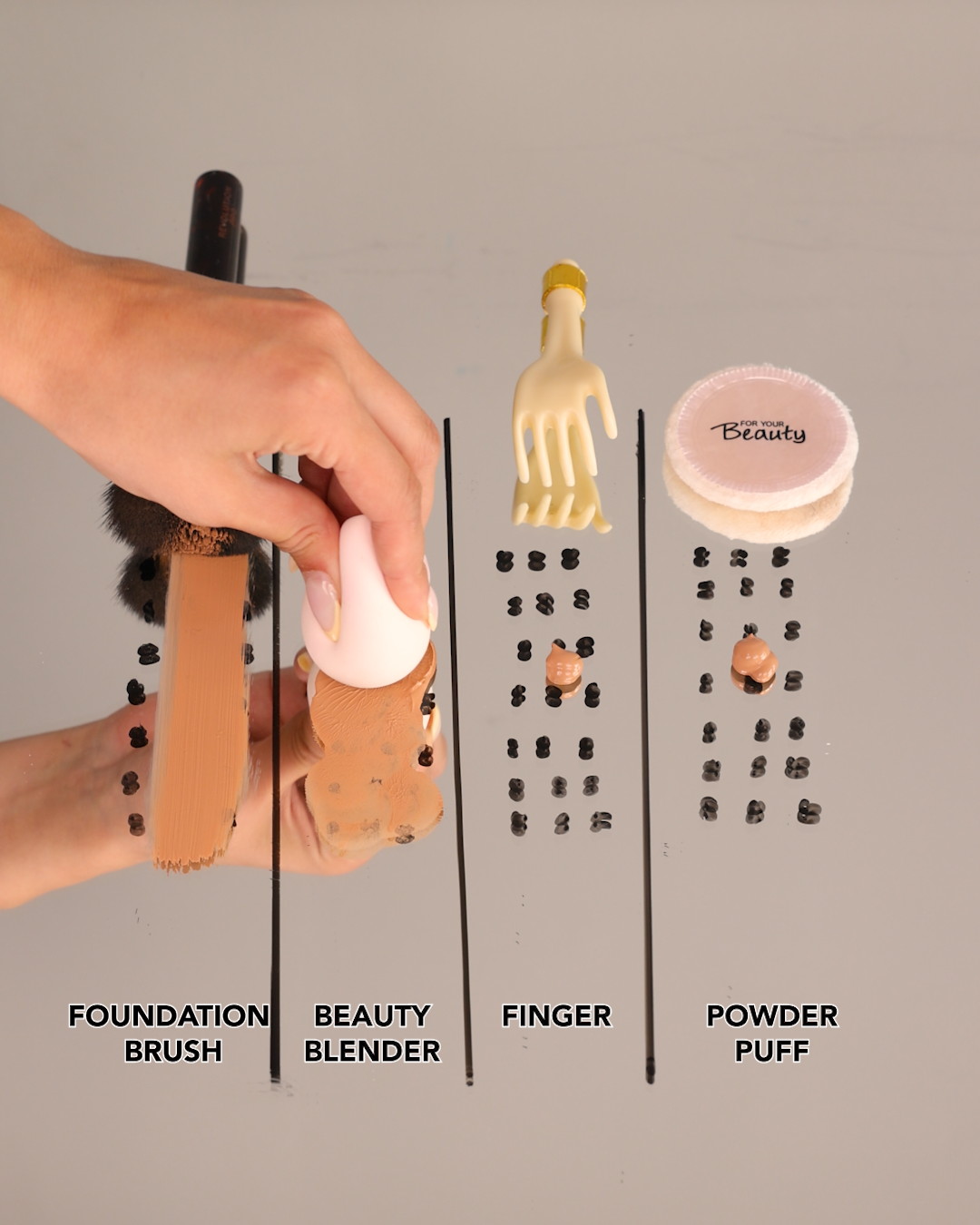 Testing every foundation tool