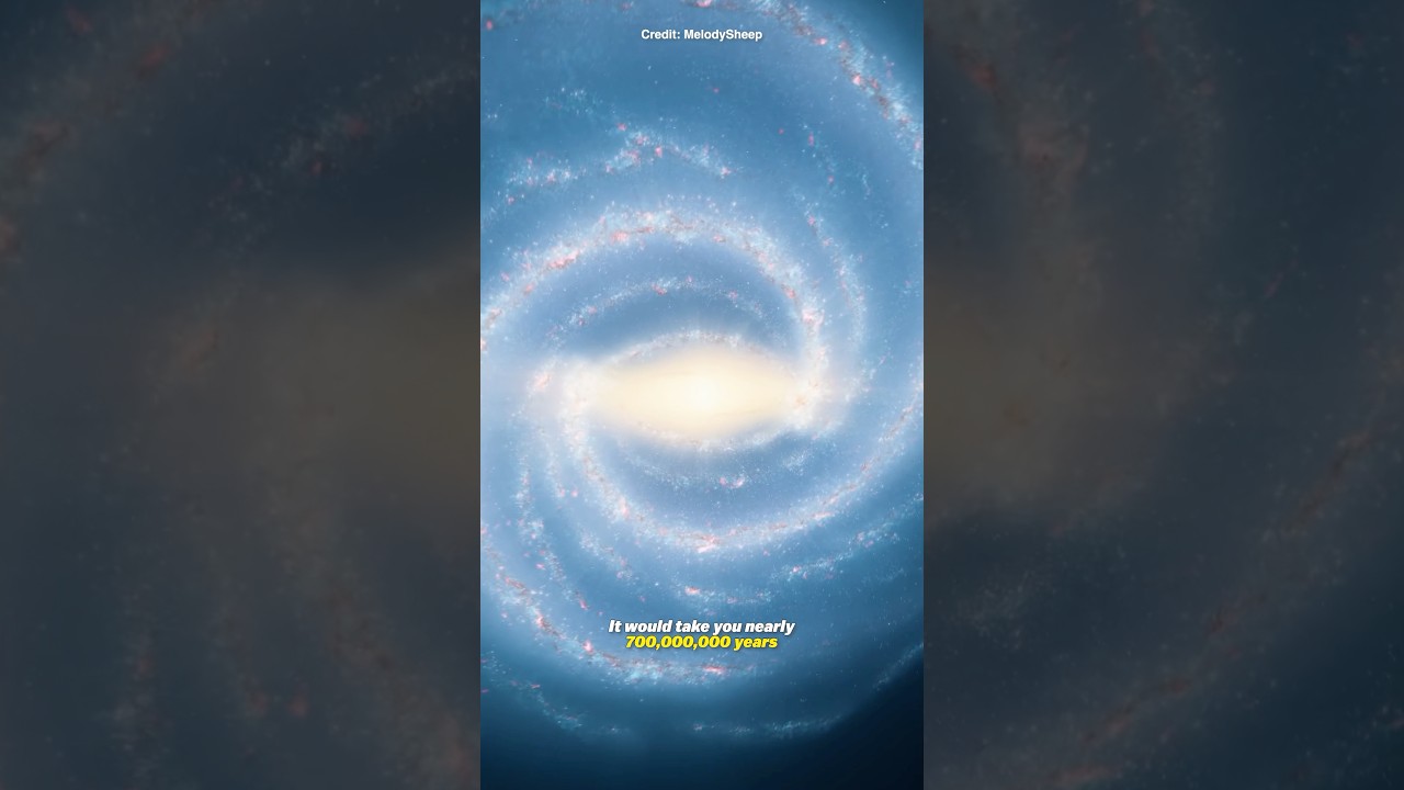 We are really stuck here on Earth!