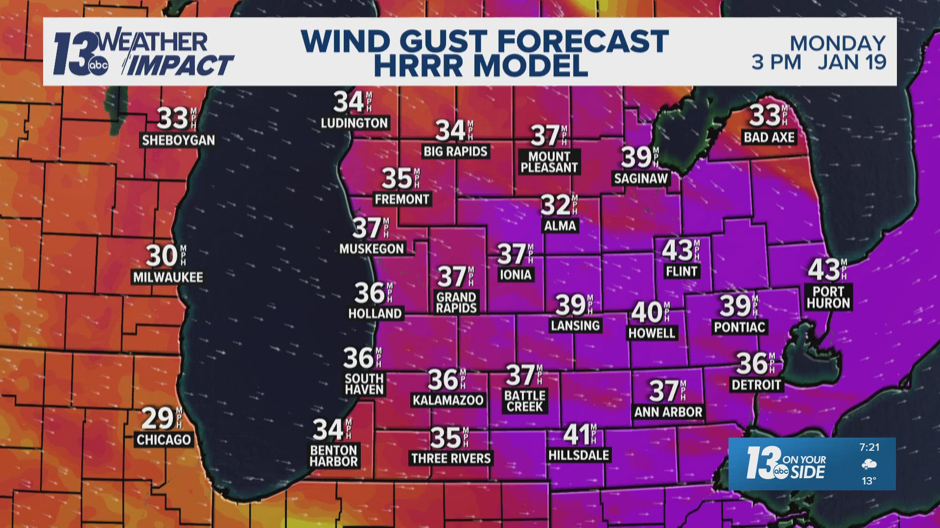 High wind gusts expected to impact morning commute
