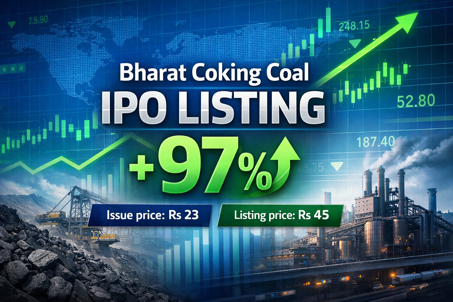 Bharat Coking Coal shares make blockbuster D-St debut, list at 97% ...