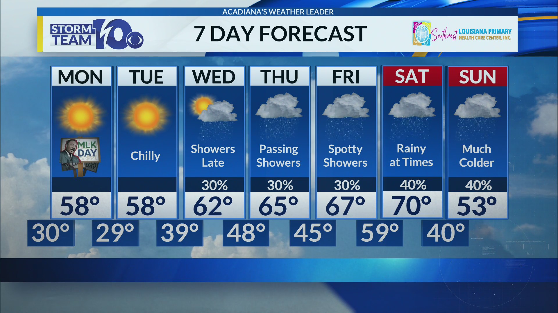 Adam's Sunday night forecast