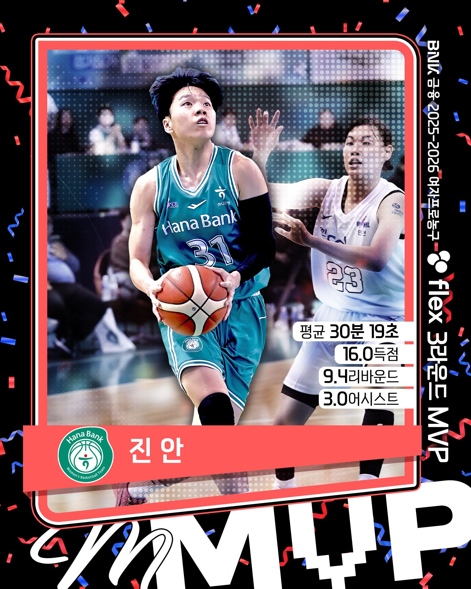 Hana Bank's Jin-an named 3rd round MVP