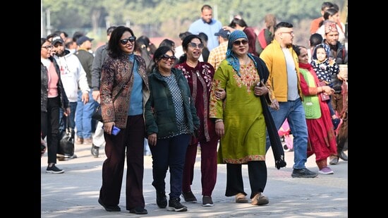 Chandigarh: Week ends on a balmy note, more sun ahead