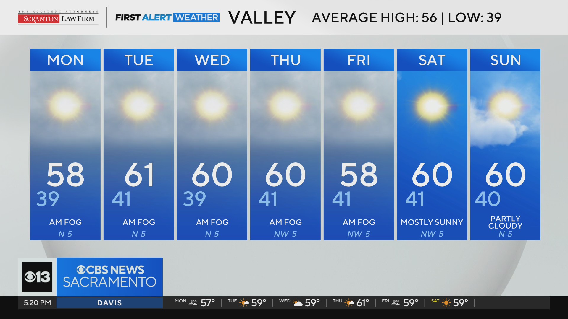 Sunday evening weather forecast - Jan. 18, 2026