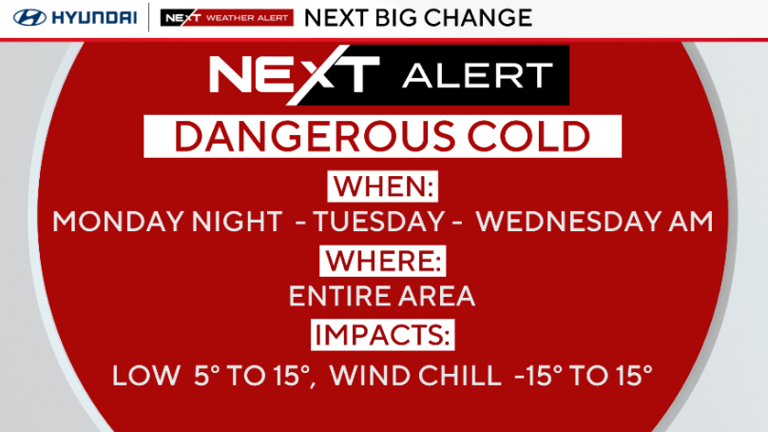Dangerous deep freeze in the Philadelphia area could make roads ...