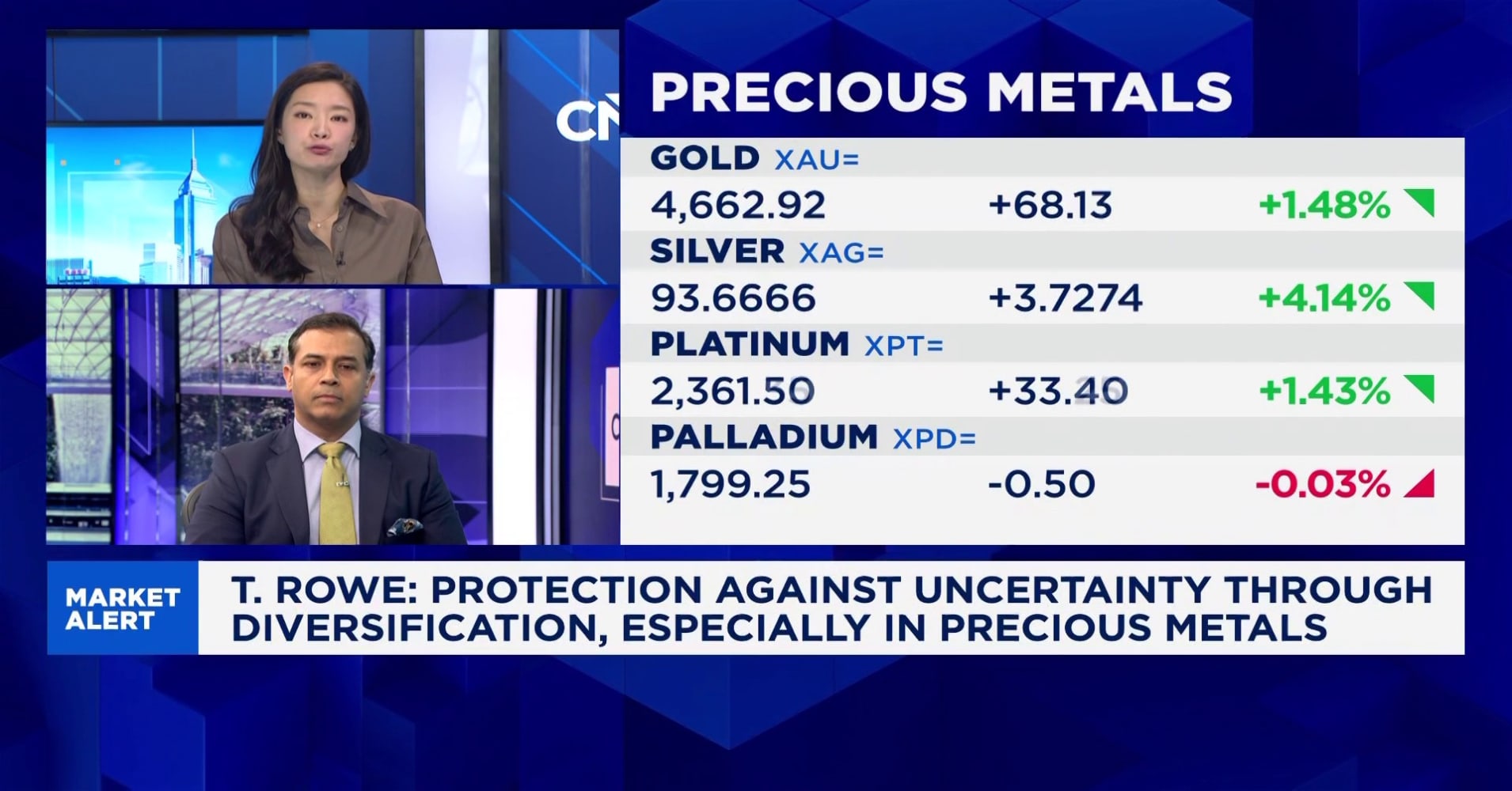 Why CPUs are the new GPUs: T Rowe Price on positioning for the next ...