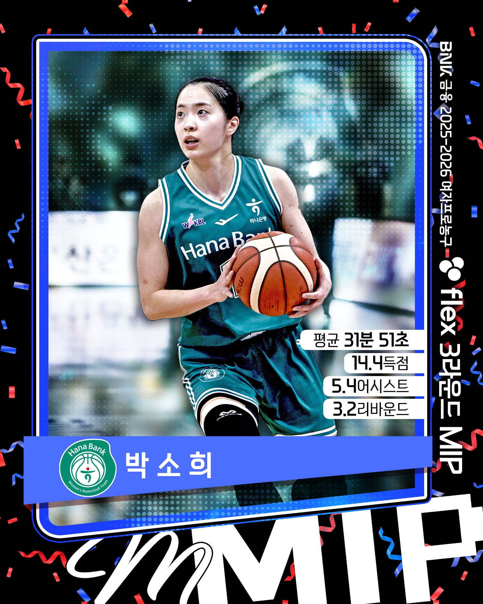 Bucheon Hana Bank's Jin An wins 3rd round MVP