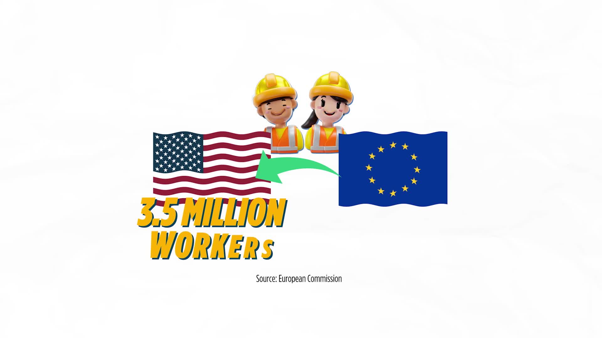 Watch the video: Will Trump's trade war affect your job and your wallet?