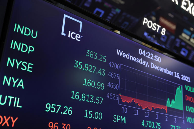Do stock markets close early for Memorial Day? Holiday weekend hours