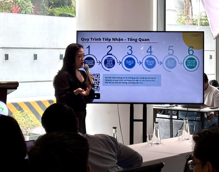 TP HCM thúc đẩy mạng lưới đổi mới sáng tạo liên vùng hỗ trợ startup