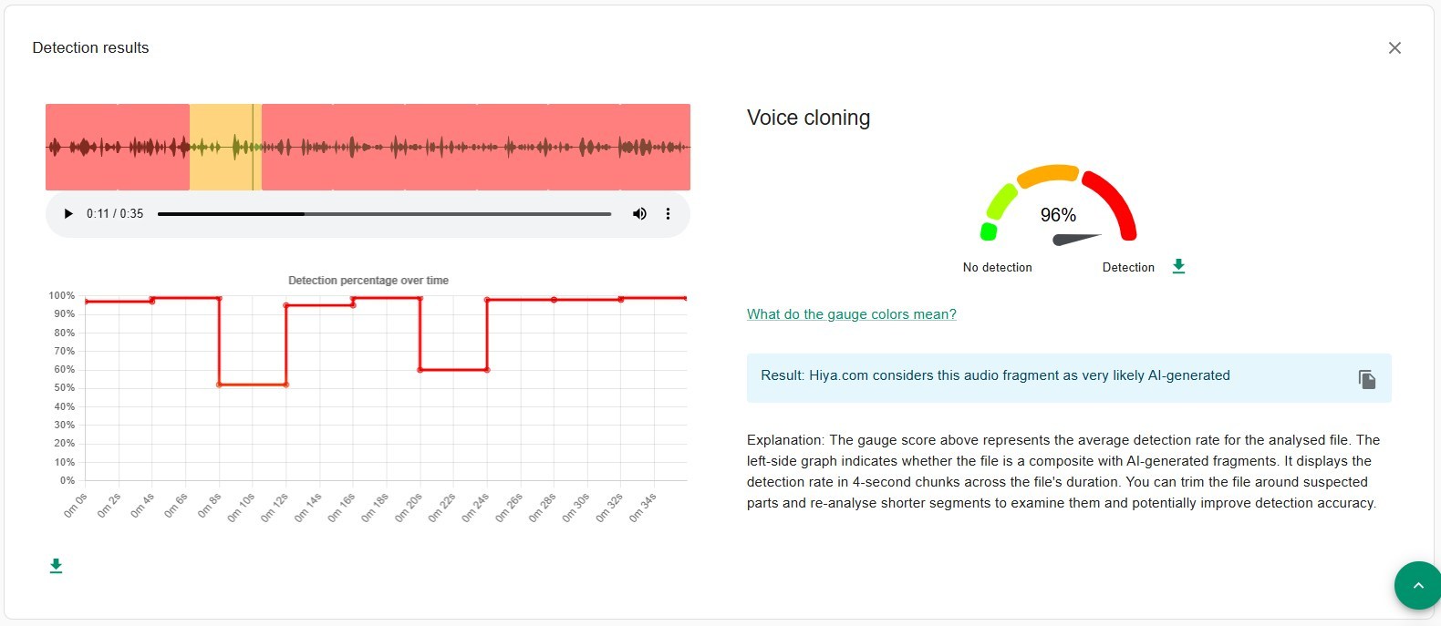 Video showing CNN journalist criticising Ugandan opposition leader is ...
