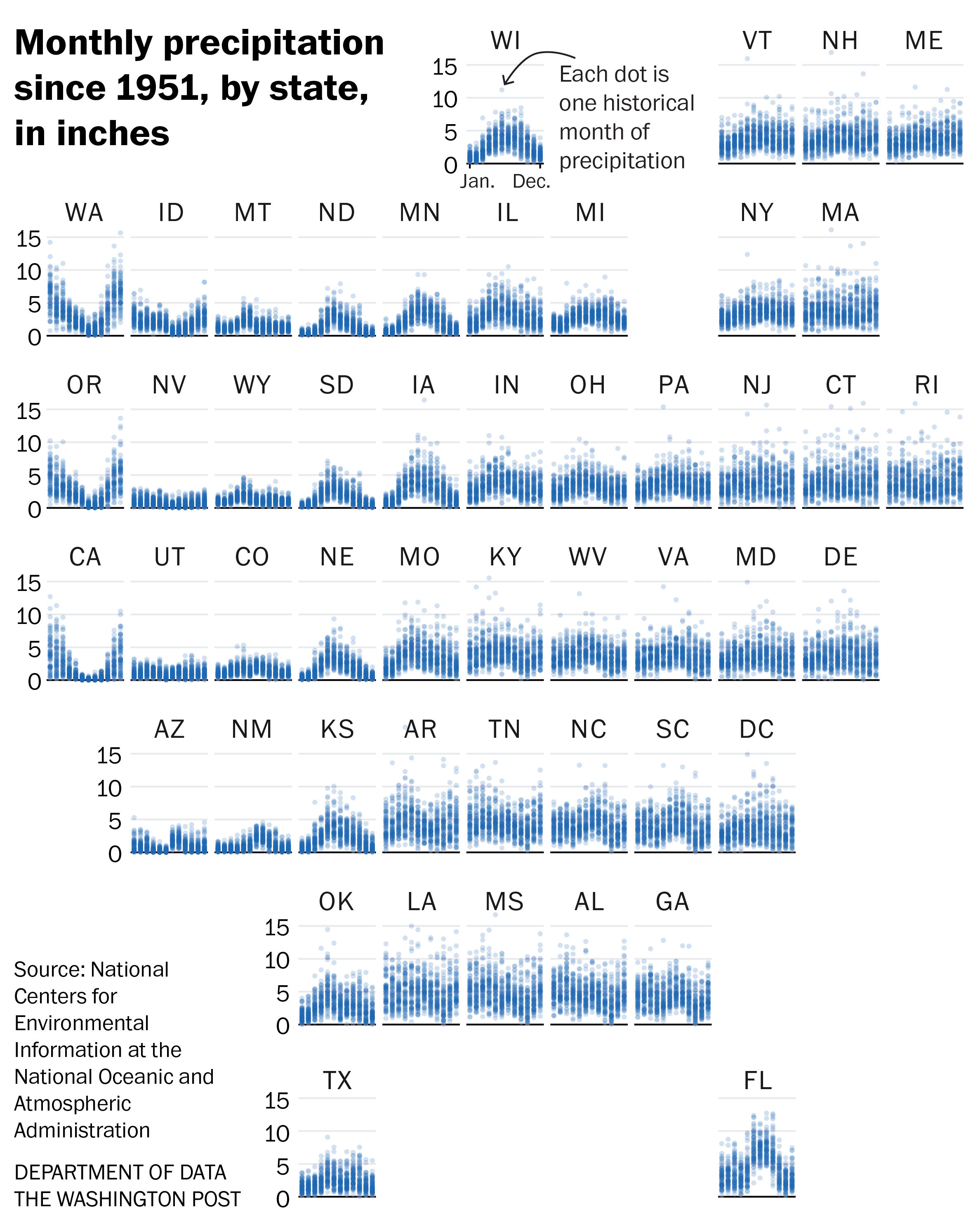 The strange relationship between birthdays, wedding days and rain